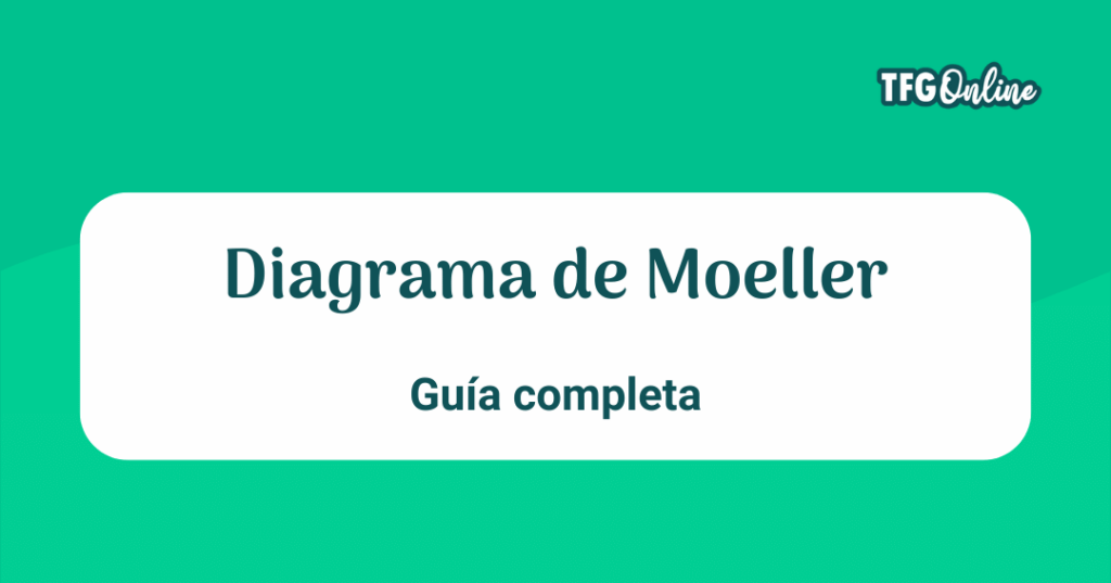 Diagrama de Moeller: Guía completa