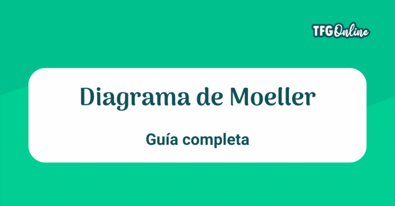 Diagrama de Moeller: Guía completa